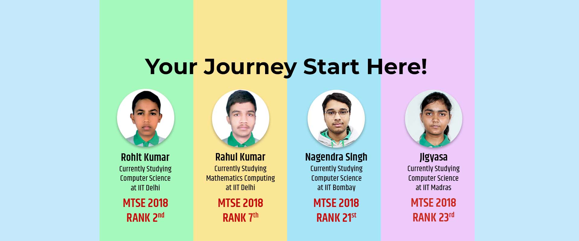 Matrix Talent Support Exam - MTSE